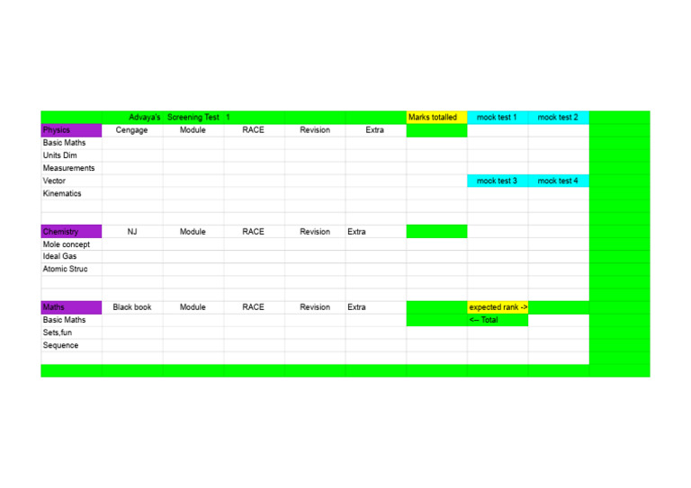 Untitled Spreadsheet - Sheet1 | PDF