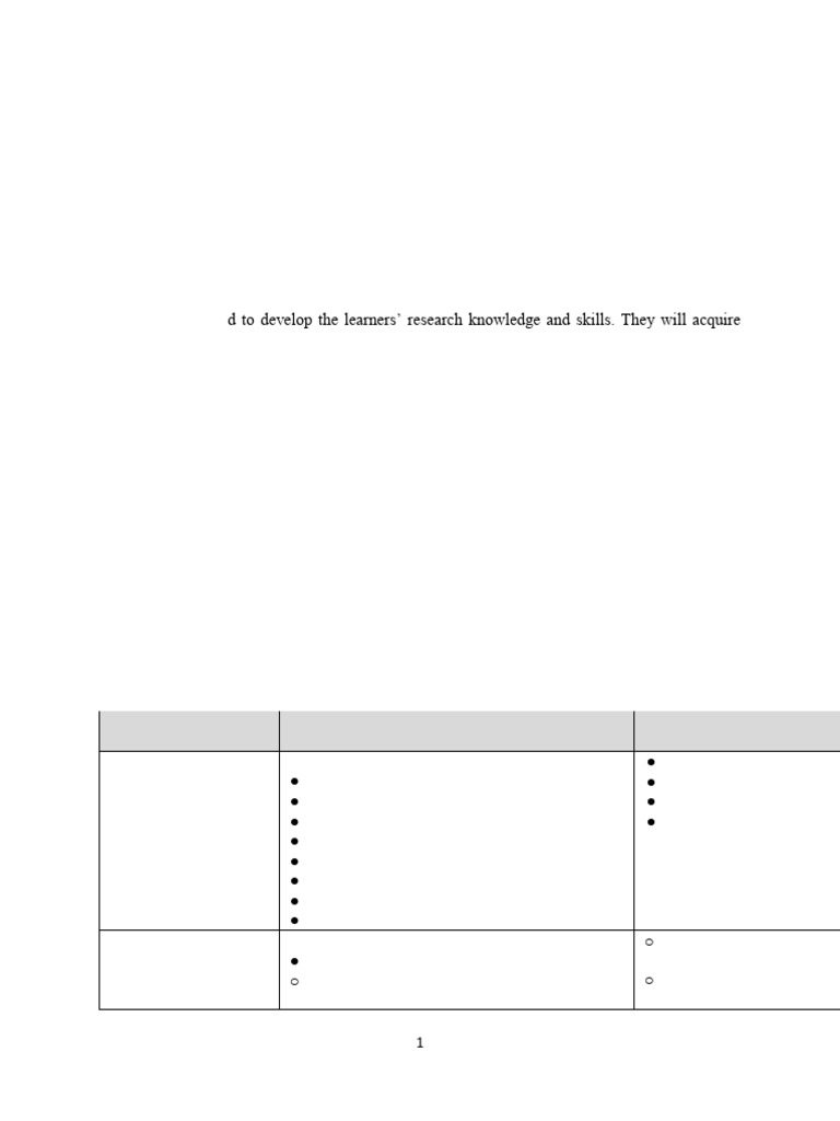 Research Method For Proposal | PDF | Methodology | Survey Methodology