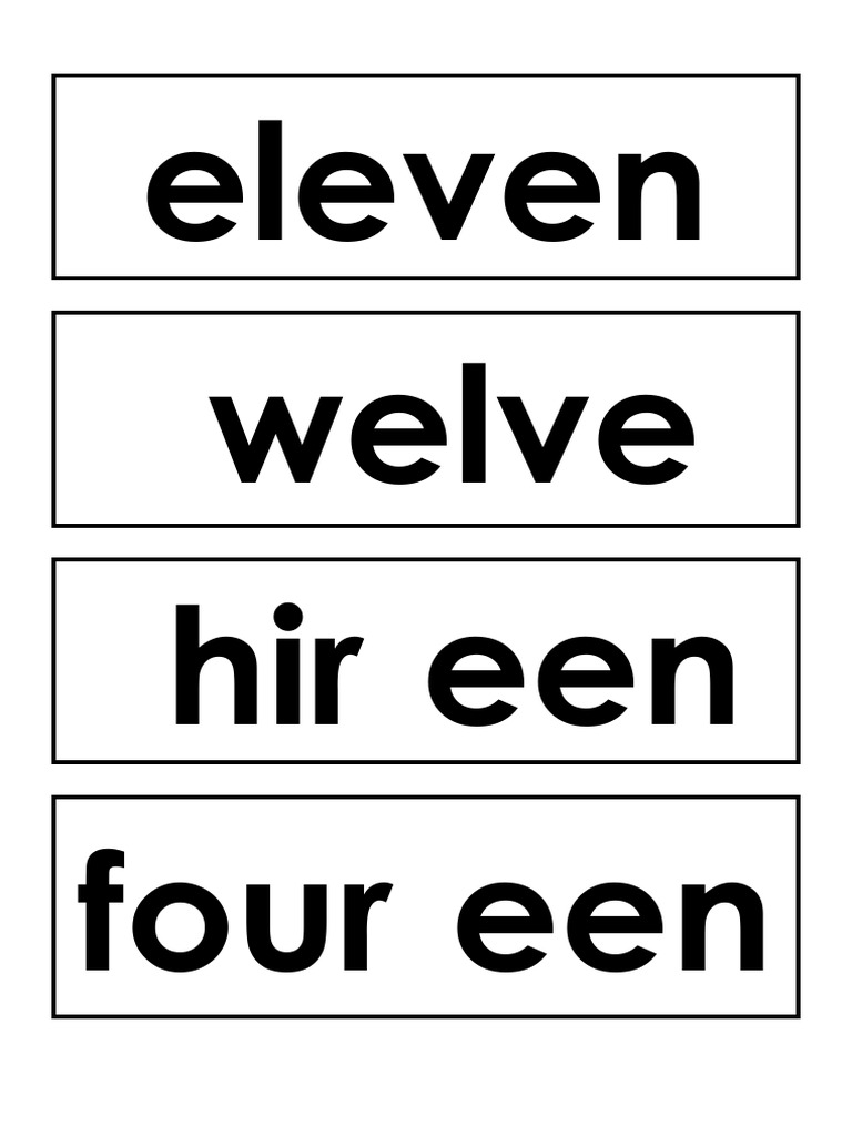Inwords Counting12 | PDF