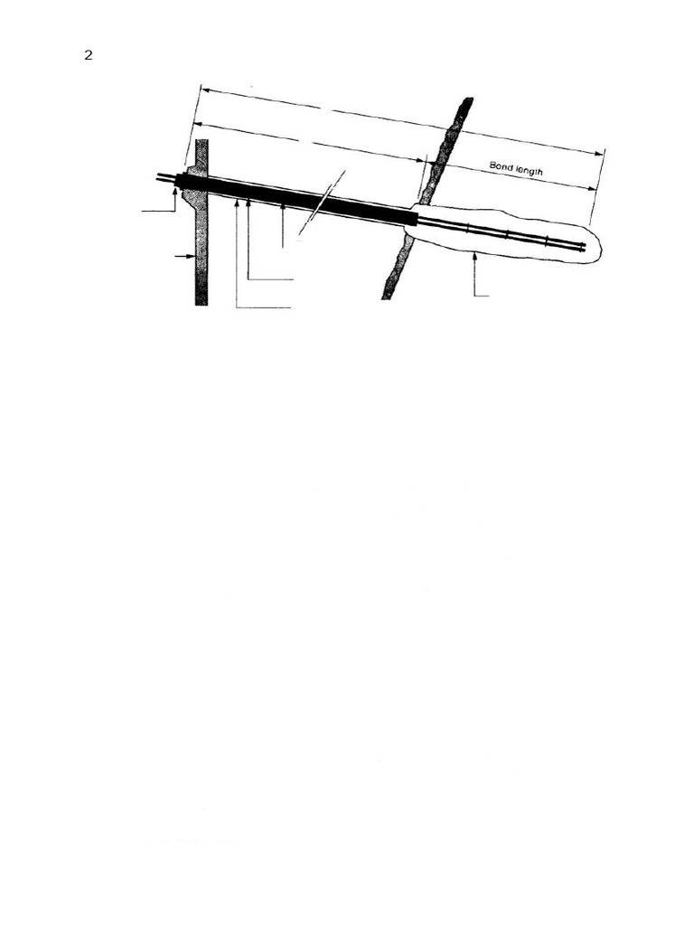 Ground Anchors and Anchored Structures, 1991 - OCR - 17 | PDF