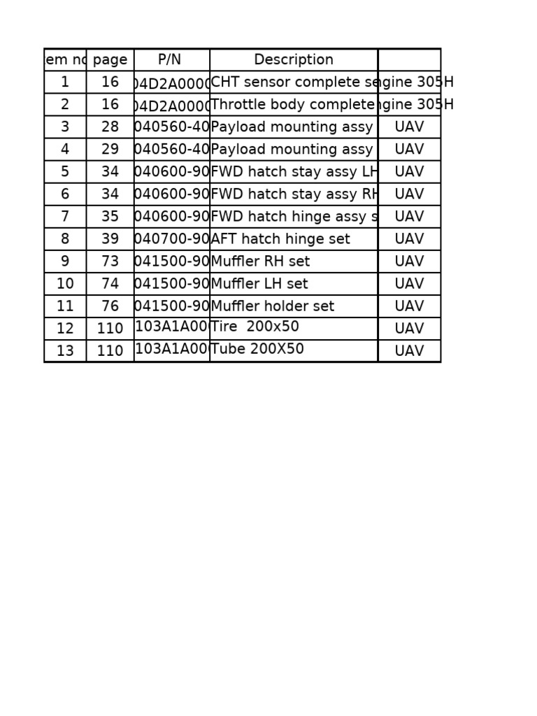 IPC part | PDF