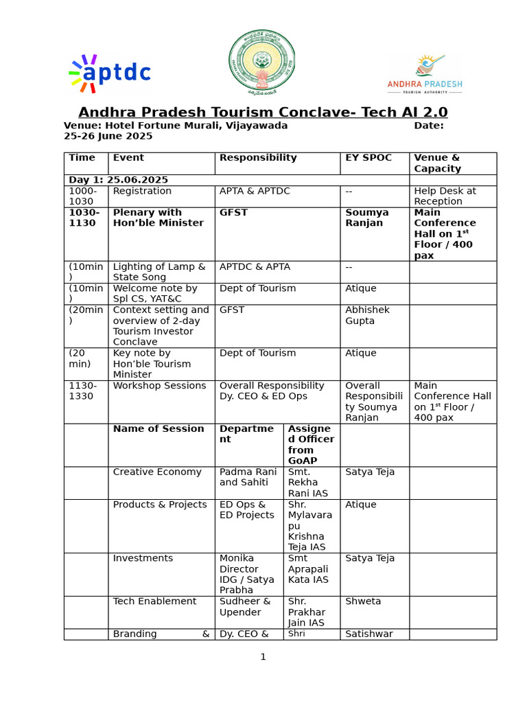 Andhra Pradesh Tourism Conclave Itinerary3.6.2025 | PDF