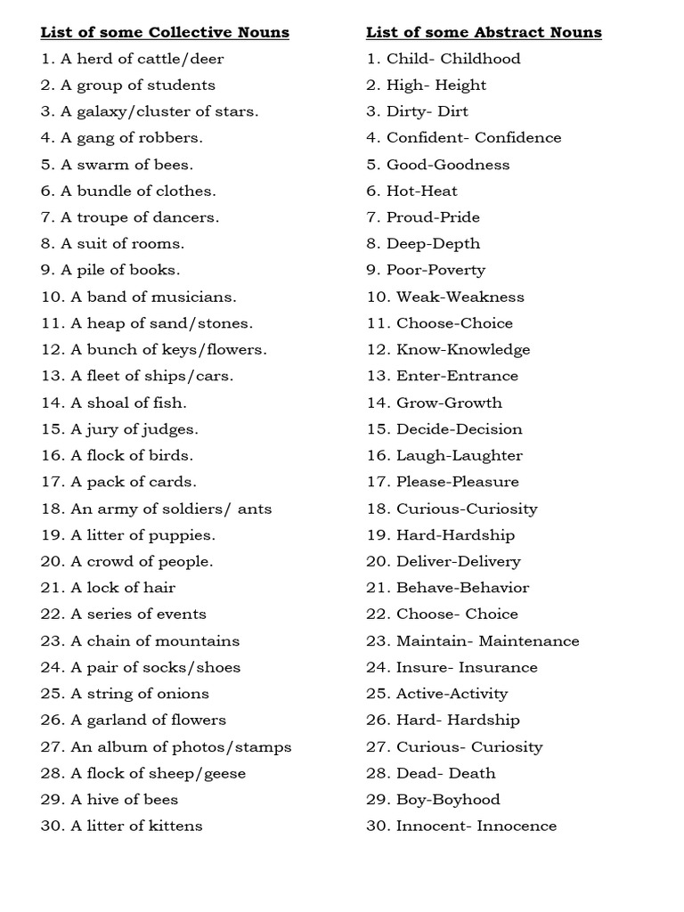 Collective and Abstract Nouns - 110619 | PDF
