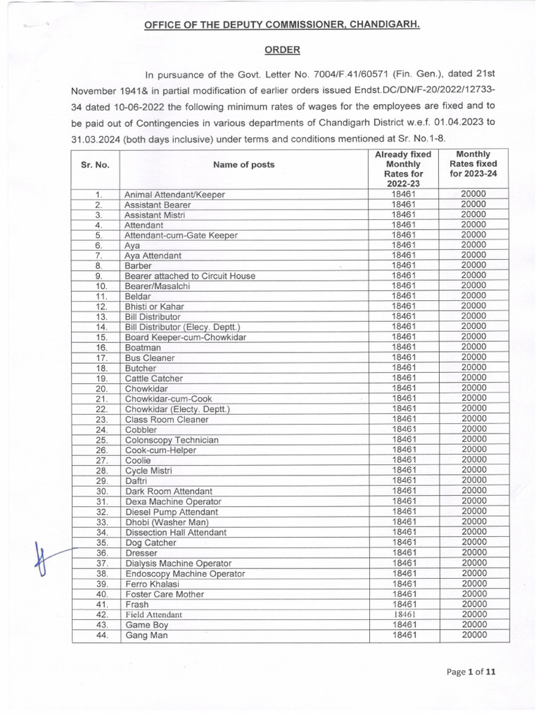 DC Rates 2023-24 | PDF