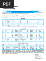Unicode Traditional Keyboard Layout | PDF