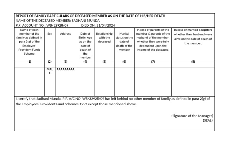 Family Particulars of Sadhani Munda | PDF