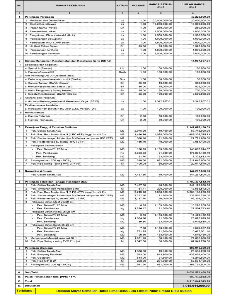 8,915,044,000.00 Terbilang: Delapan Milyar Sembilan Ratus Lima Belas ...