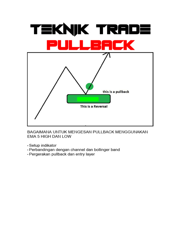 Teknik Trade Pullback | PDF