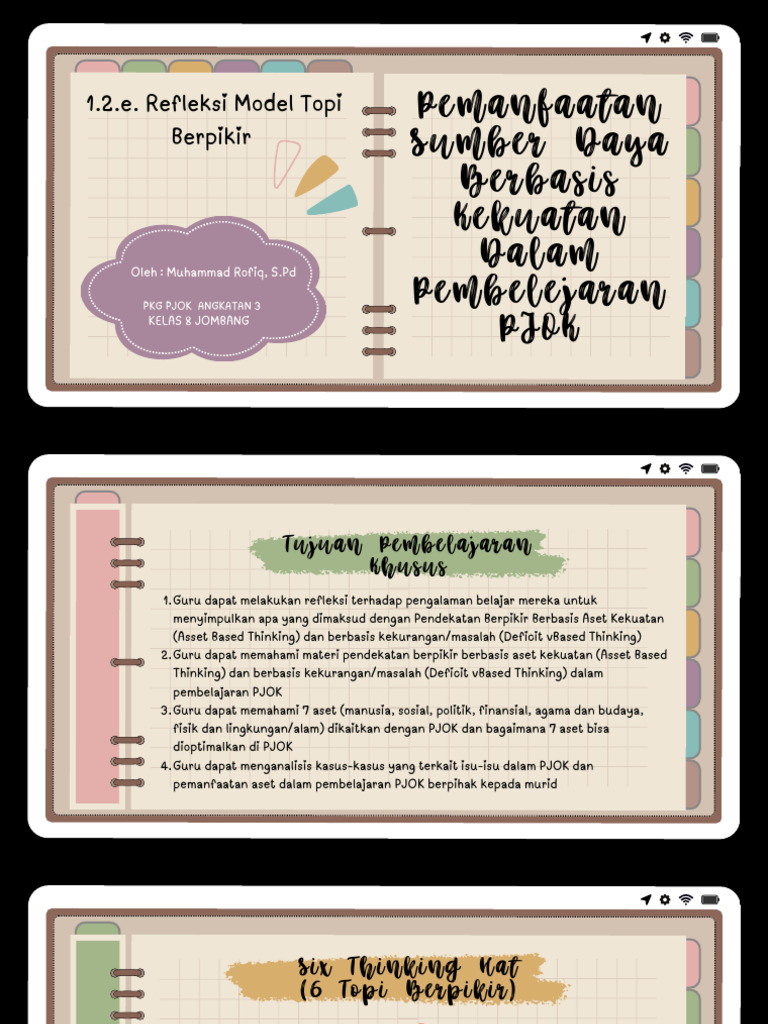 Modul 1.2 Refleksib Model Topi Berpikir | PDF