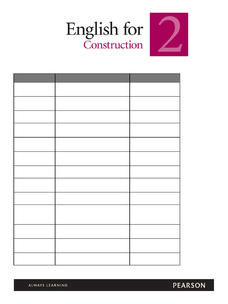 Construction 2 Spanish Unit 5 | PDF