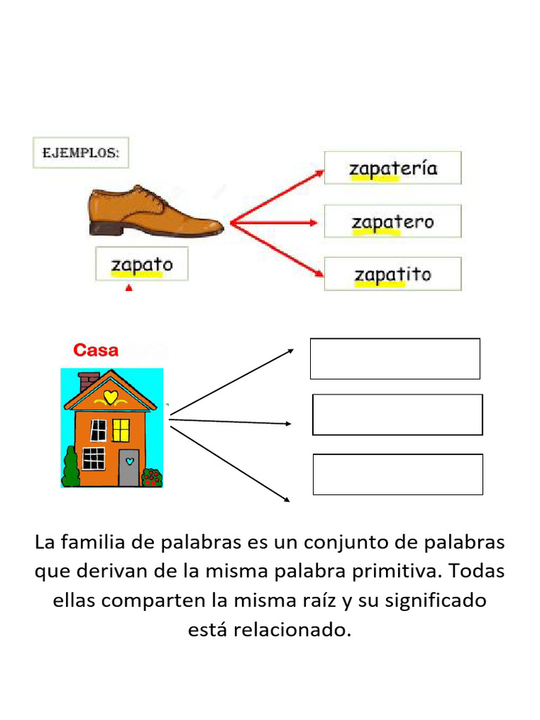 Ejemplos de Familias de Palabras | PDF