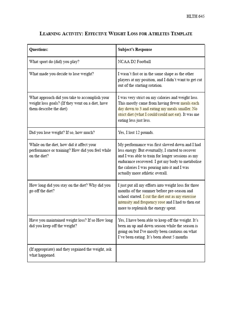 Annotated-Learning Activity Effective Weight Loss For Athletes Template ...