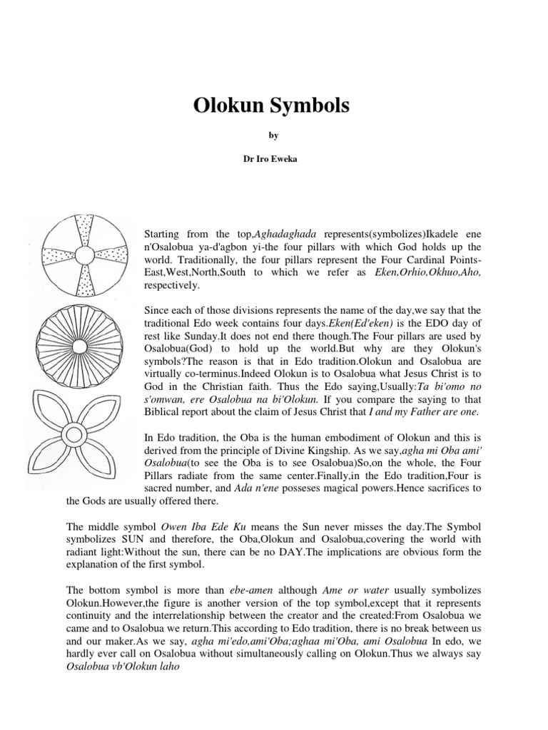OLOKUN SYMBOLS BY IRO EWEKA