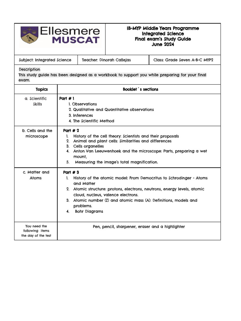 7C SG Myp2 May2024 | PDF | Microscope | Atoms