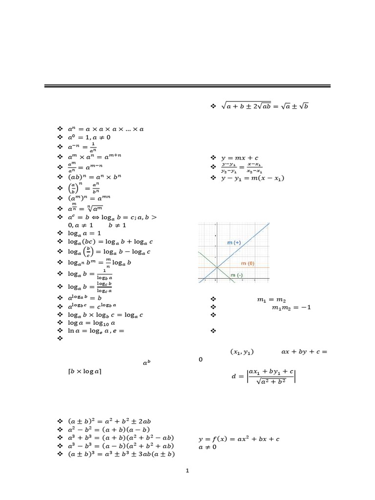 Materi Pretest Matematika ITB 2025 | PDF