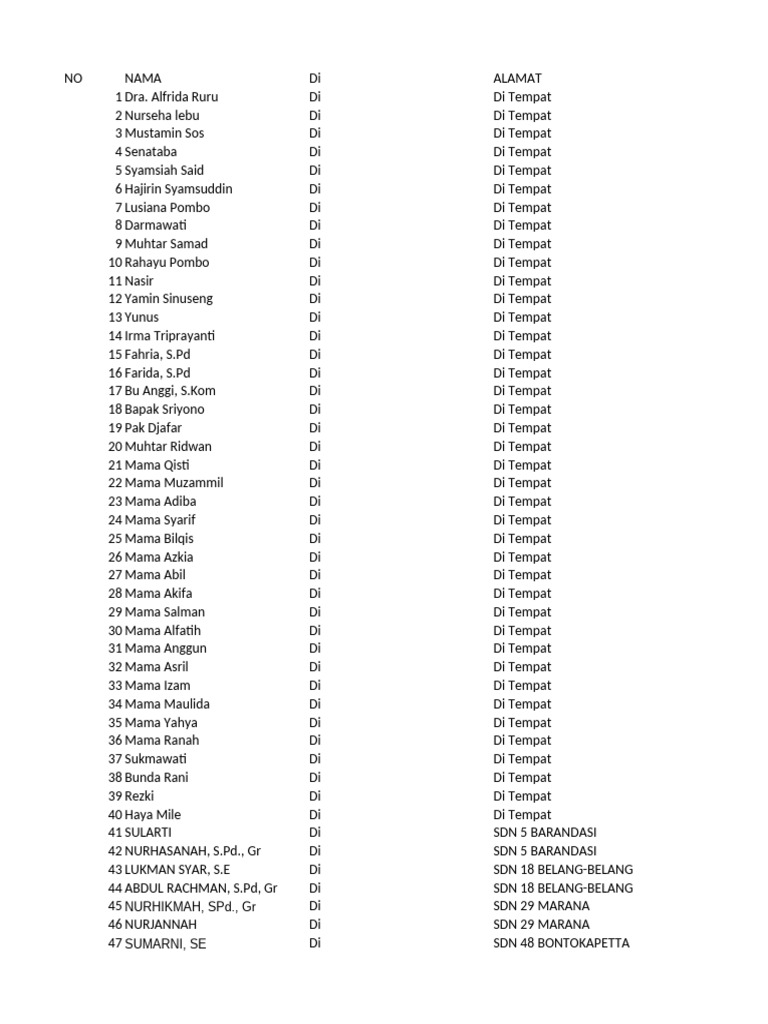 Form Nama | PDF