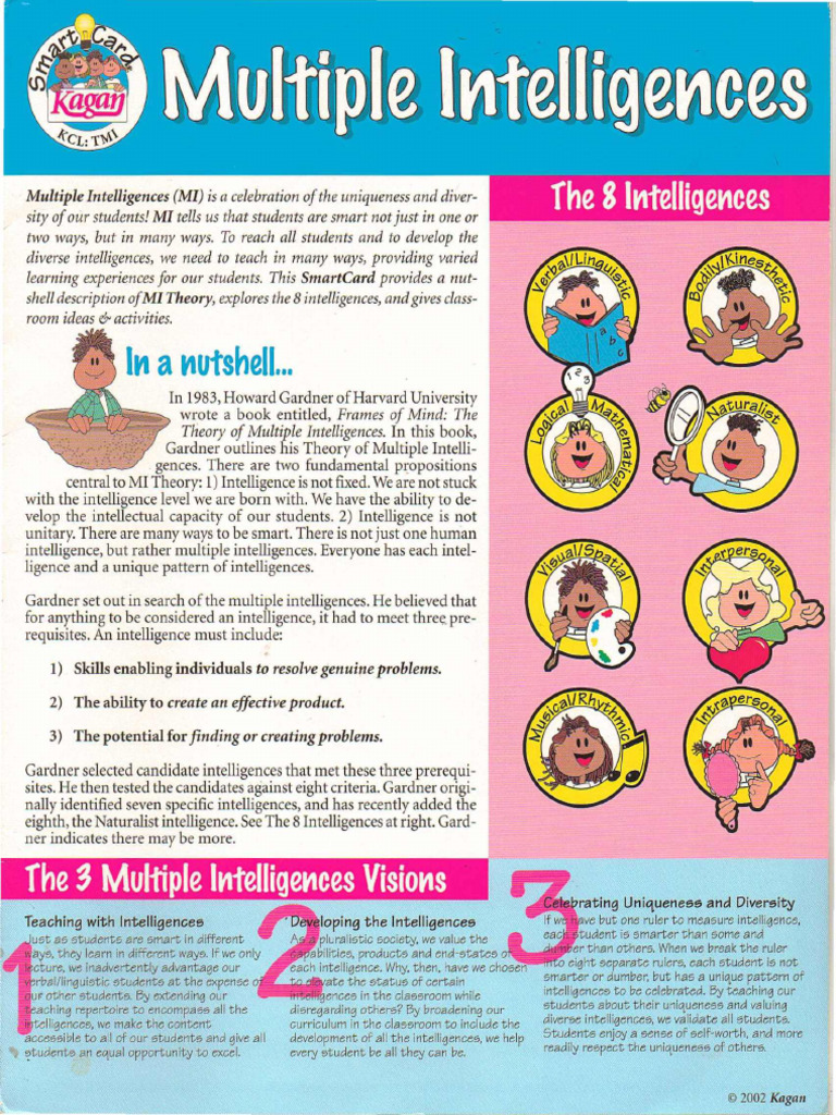 Understanding Multiple Intelligences Theory | PDF | Intelligence