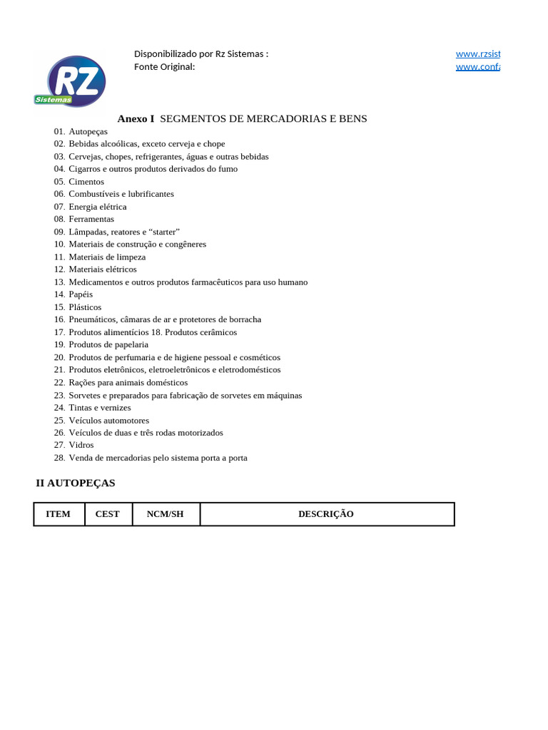 Tabela Cest | PDF | Motores | Sabonete