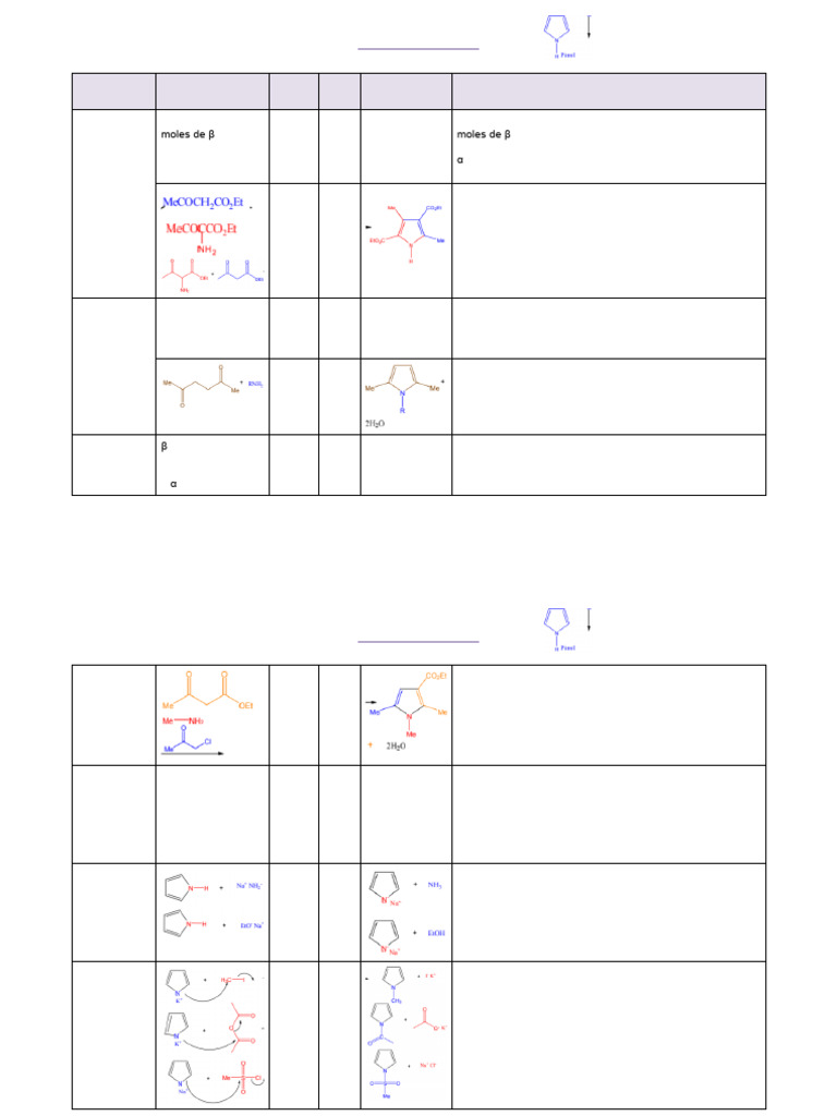 A4 SO González Rolón Verónica Noemí | PDF | Química Orgánica | Química