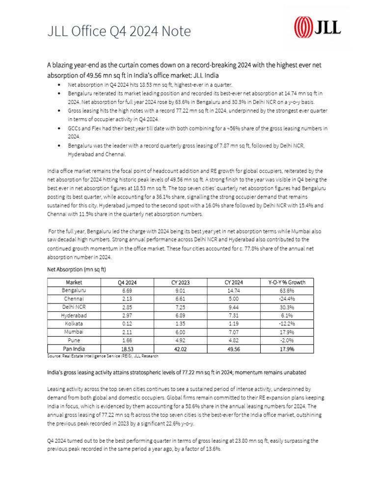 2024 Q4 Office Note-JLL Research | PDF | Gulf Cooperation Council | Economies