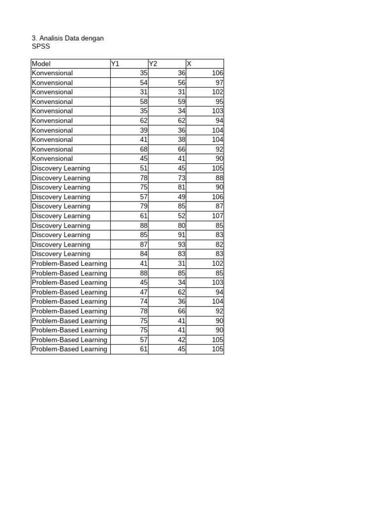 Uas Statistik Matematika 1 | PDF