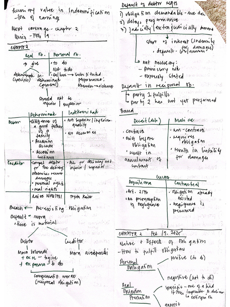 CHAPTER 2 - Nature and Effects | PDF