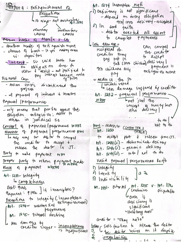 CHAPTER 4 - Extinguishment of Obligations | PDF