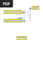 Trafficware Synchro Studio Overview | PDF | Traffic | Computing
