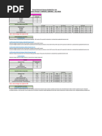 OOCL Demurrage & Detention Charges | PDF | United States Dollar | Cargo