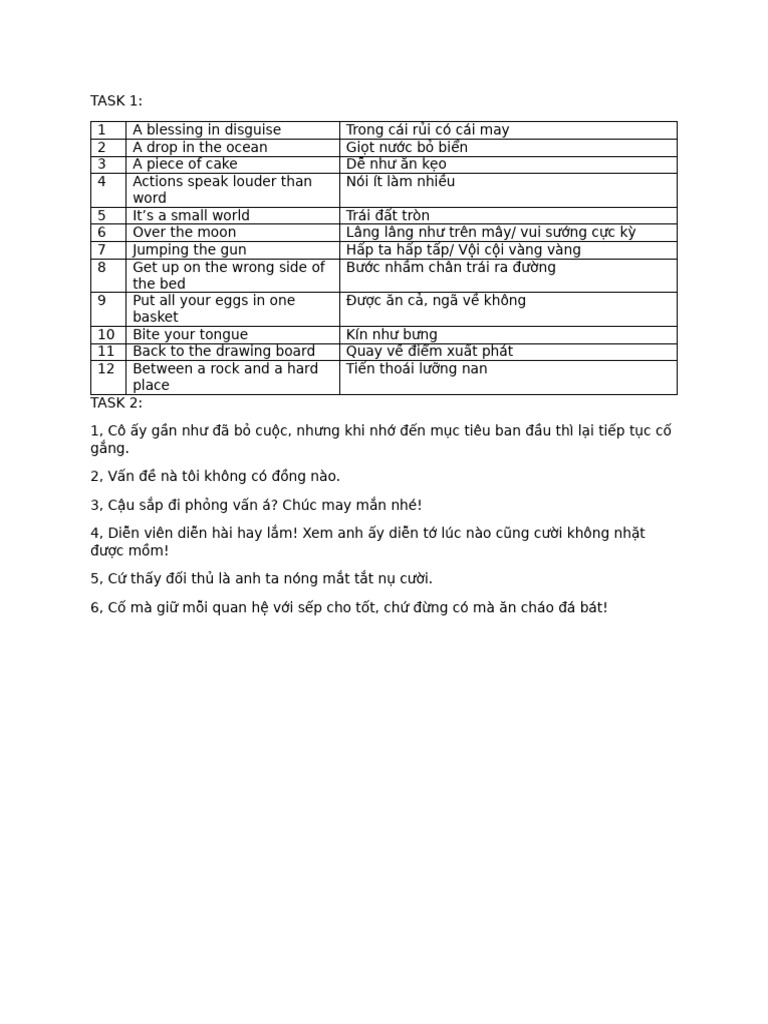 c1 Unit 3 Task 1+2 | PDF