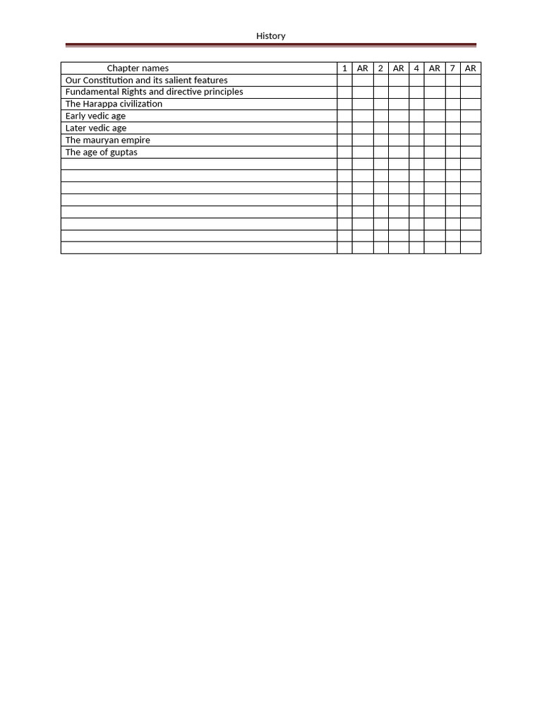Chapter Names | PDF