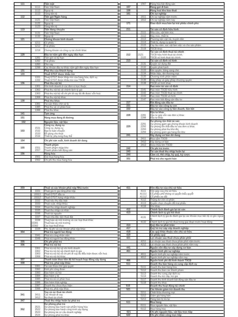 hệ thống tkkt | PDF