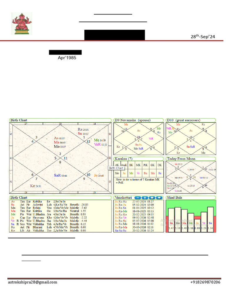 Sample Analysis Report-3 | PDF | Planets In Astrology | Disciplines