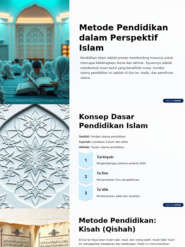 Metode Pendidikan Dalam Perspektif Islam | PDF