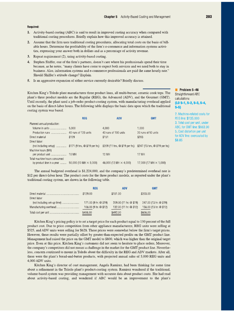 Activity Based Costing Problem | PDF