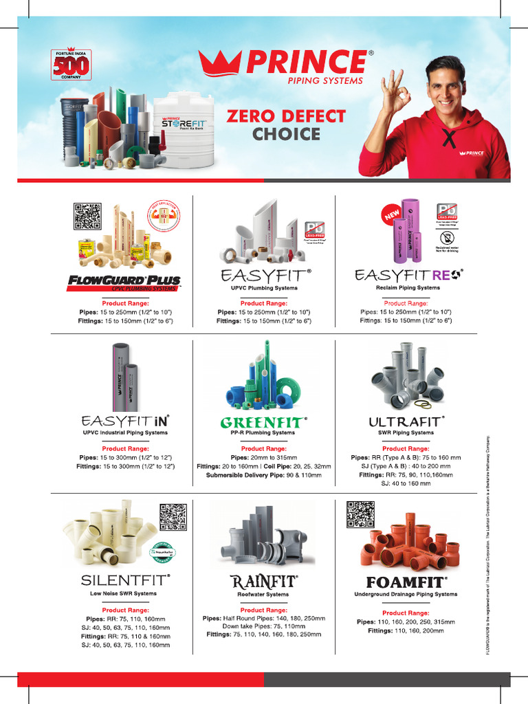 All Product Leaflet 2021 Single Page | PDF