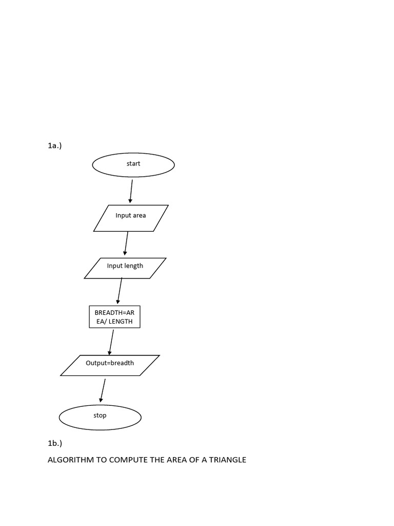 CSC Assignment PDF | PDF