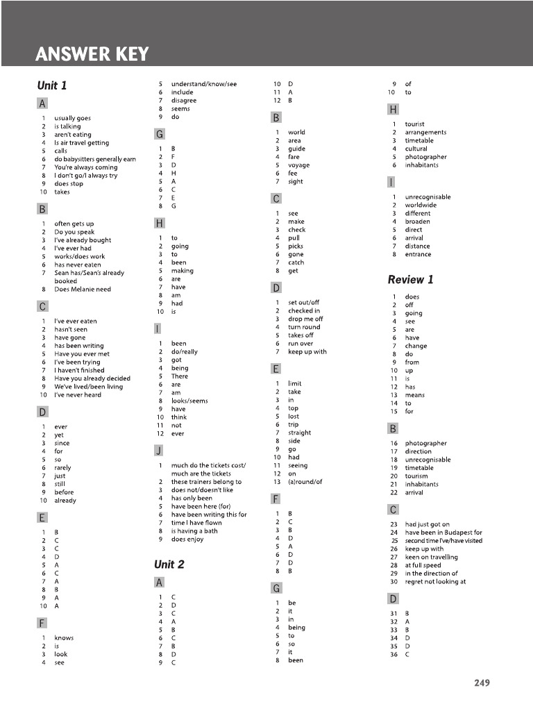 Destination B2 - Answer Key | PDF