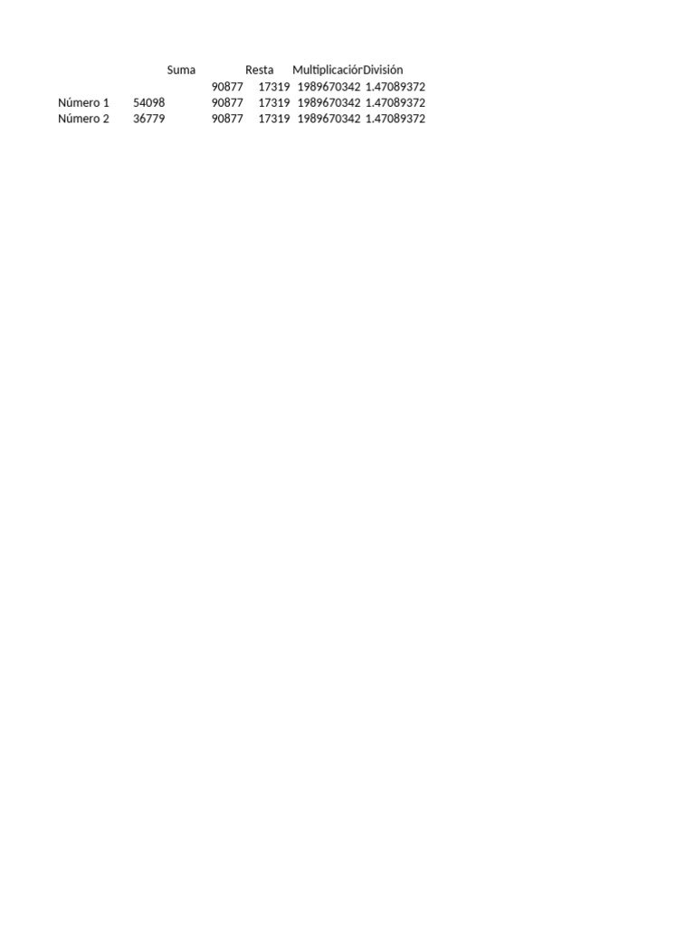 Act.1 Excel | PDF