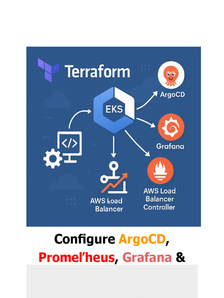 Configure Monitoring & ArgoCD using Terraform only on EKS | PDF | Software Engineering | Computing