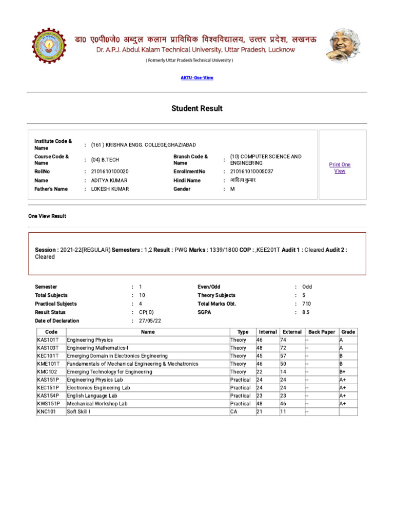 Aktu All Semester Marks Sheet | PDF | Engineering | Computer Programming