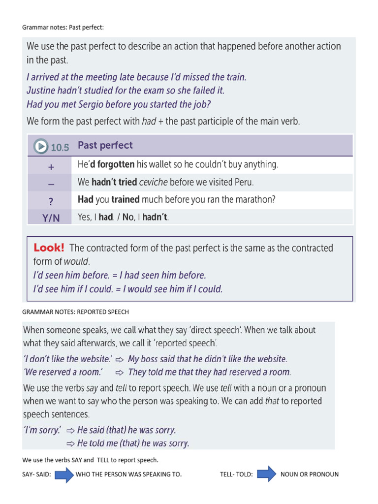Grammar Notes b1 Unit 10 Reported Speech | PDF