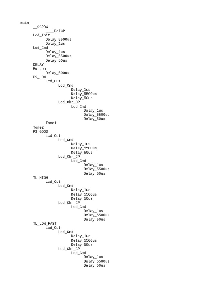 Abmoghatar1399.mcppi Callertable | PDF
