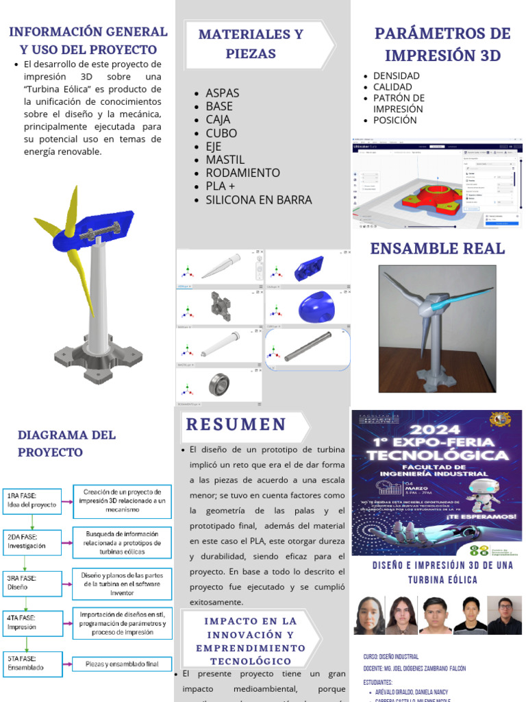 Ejemplo Hacer de Tríptico de Cada Proyecto Hecho Por El Grupo | PDF