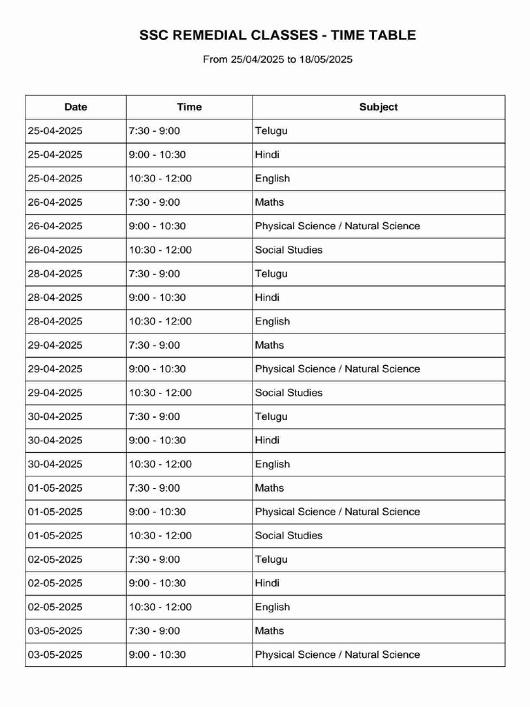 SSC Remedial - Model TIME TABLE | PDF