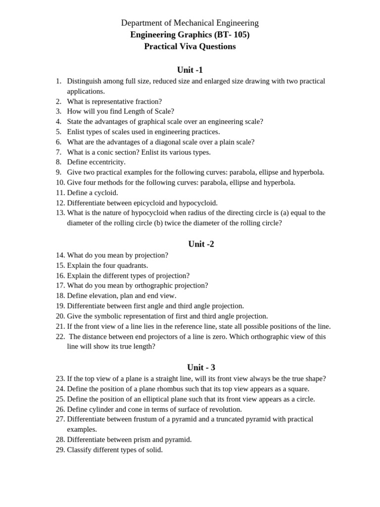 Practical Viva Questions ED | PDF | Ellipse | Analytic Geometry