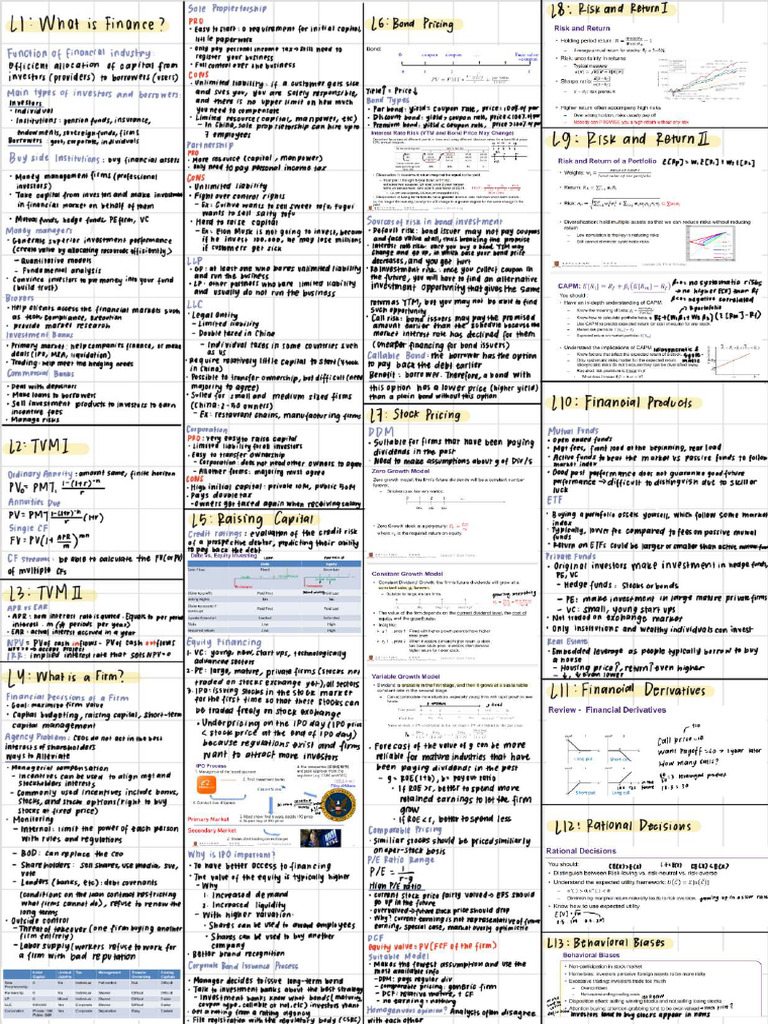 Fin Cheat Sheet Final - 20250501 - 231635 - 37739 1 | PDF