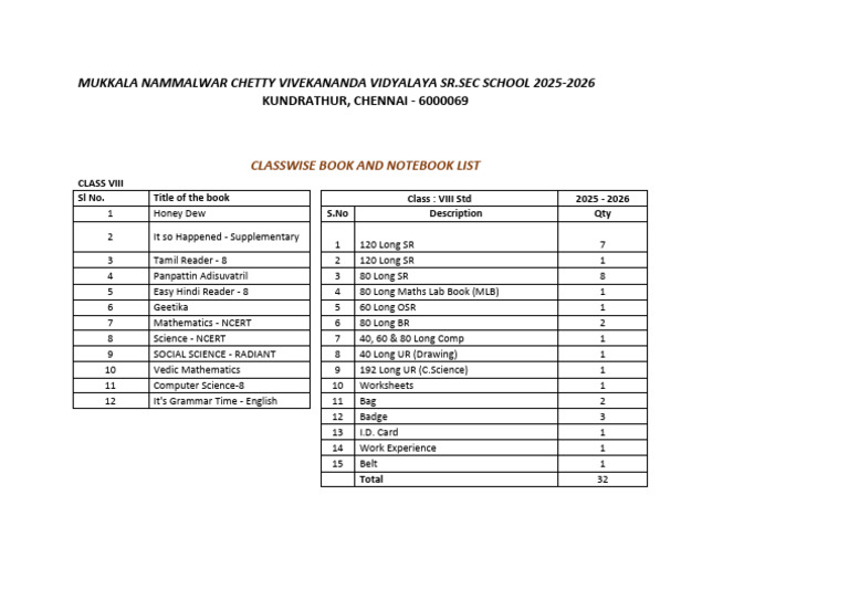 Class VIII Book List 2025-2026 | PDF