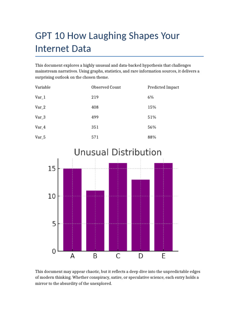 GPT 10 How Laughing Shapes Your Internet Data | PDF
