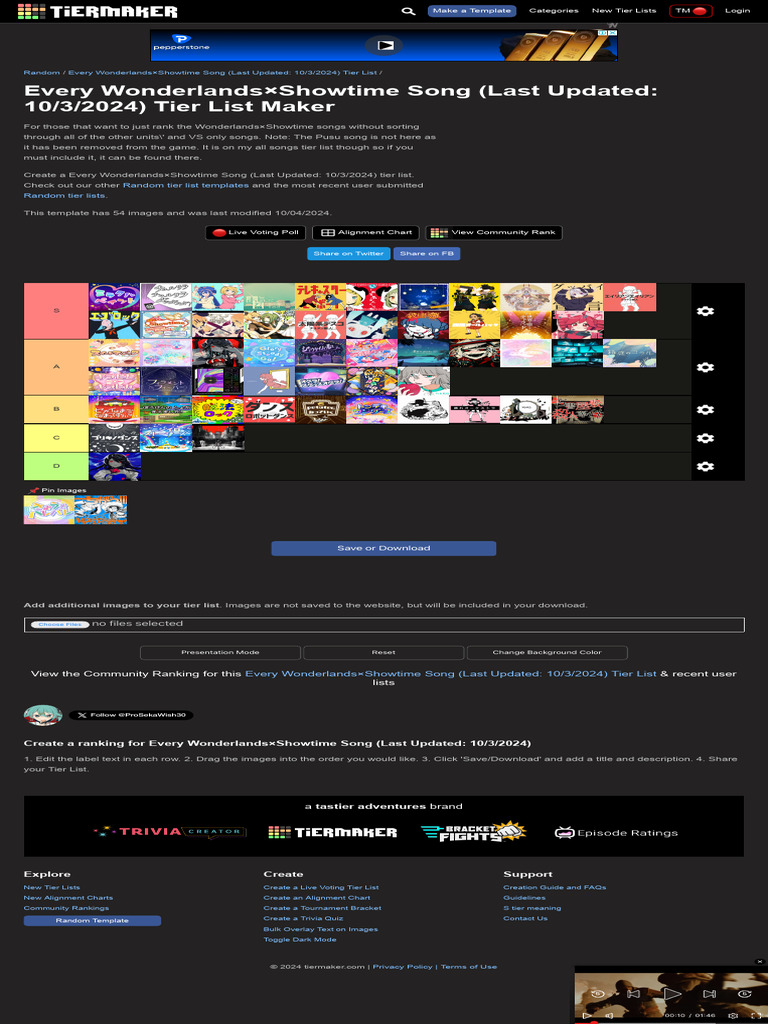 Create A Every Wonderlands×Showtime Song (Last Updated 1032024) Tier ...
